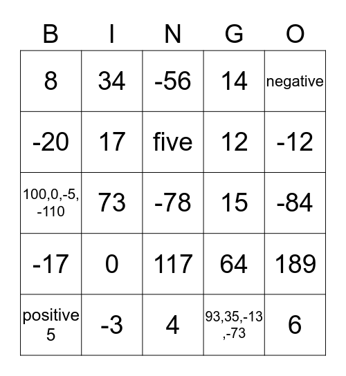Absolute Number Bingo Card