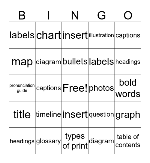 Text Features Bingo Card