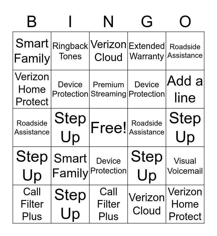 Revenue Generation Bingo Card