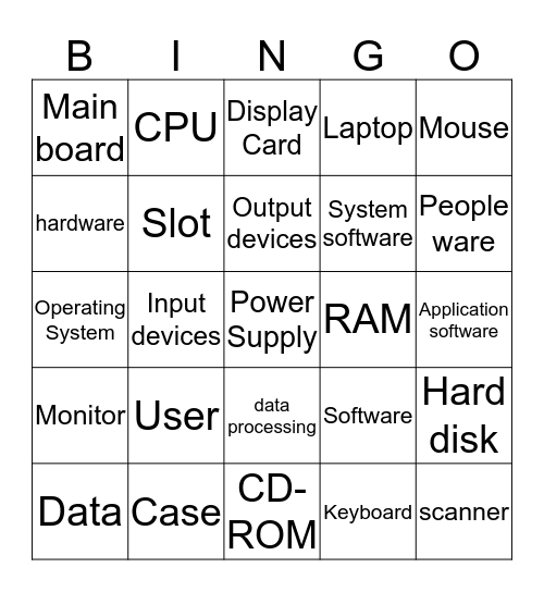 computer Bingo Card