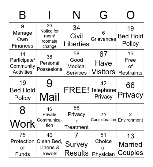 Resident's Rights Bingo Card