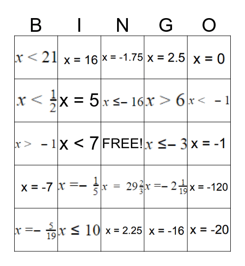 Solving Equations & Inequalities Bingo Card