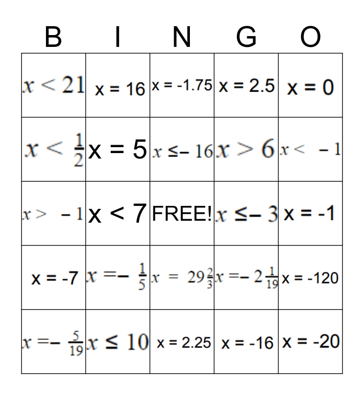 Solving Equations & Inequalities Bingo Card