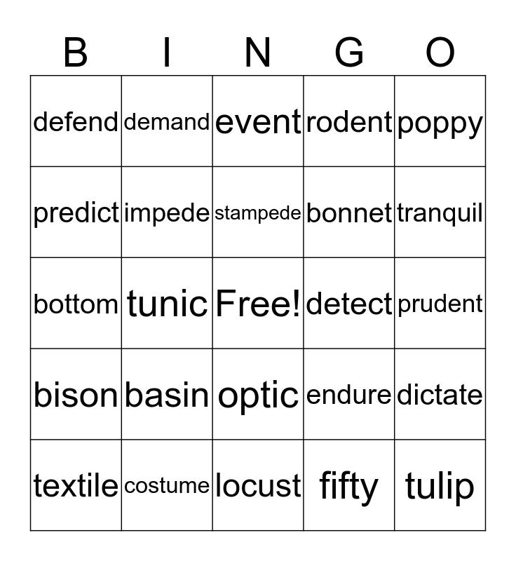 Visual Analysis Bingo Card