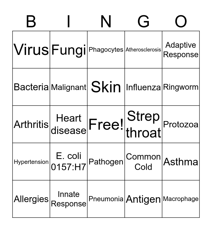 DISEASE UNIT Bingo Card