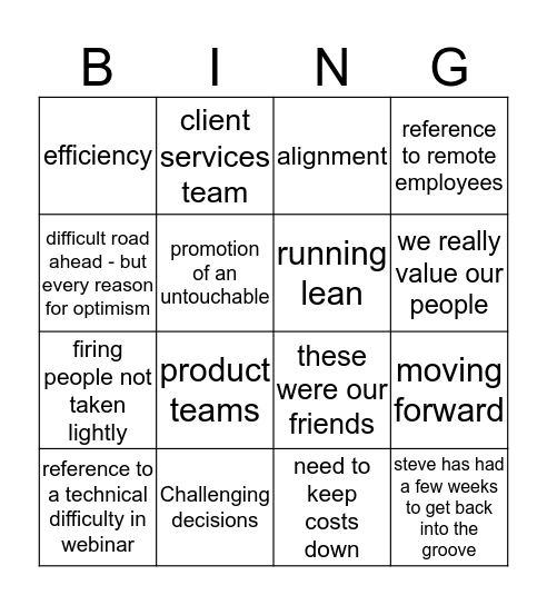 ACCESSO DOOMSDAY Bingo Card
