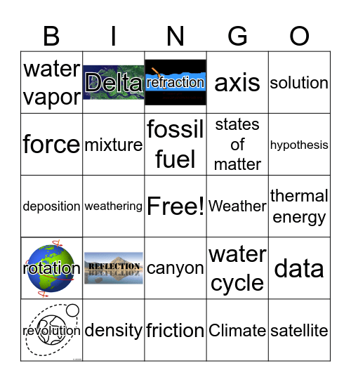 5th Science Bingo Card