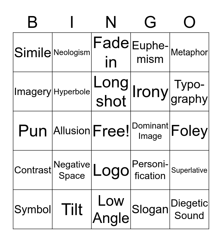 Visual & Verbal Features Bingo Card