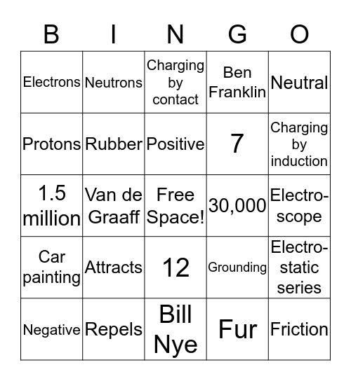 Static Electricity Bingo! Bingo Card