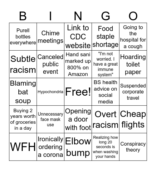 Coronavirus Bingo Card