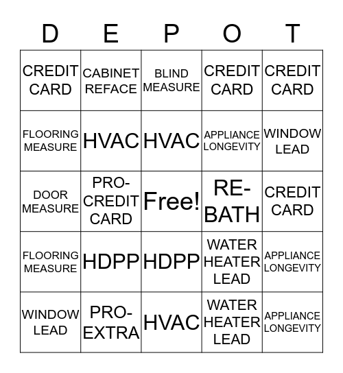 Pipeline Bingo Card