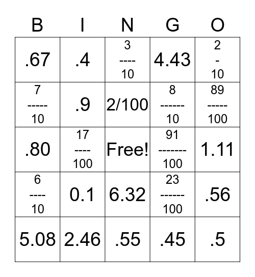 Place Value - Decimals Bingo Card