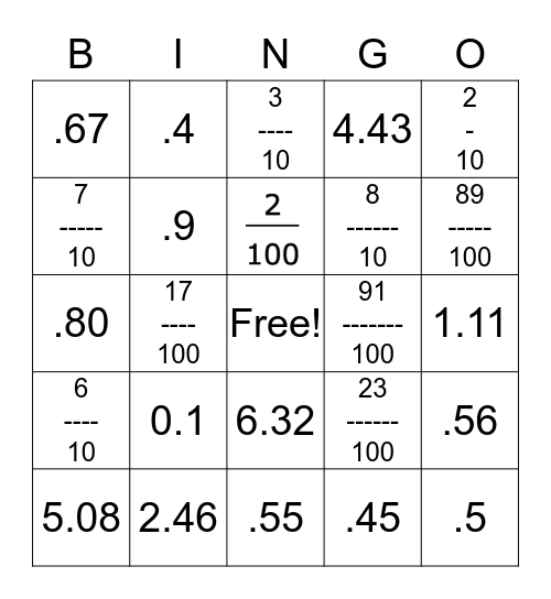 Place Value - Decimals Bingo Card