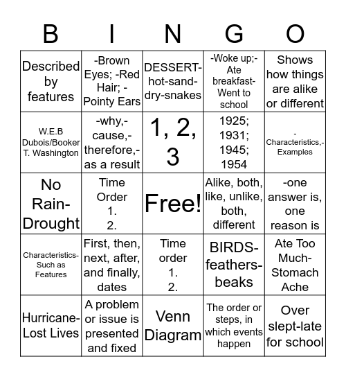 Text Structure Bingo Card