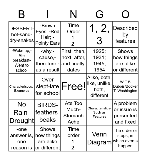 Text Structure Bingo Card