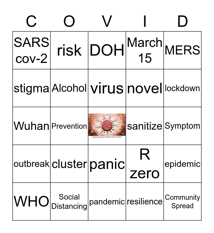 COVID -19 Bingo Card