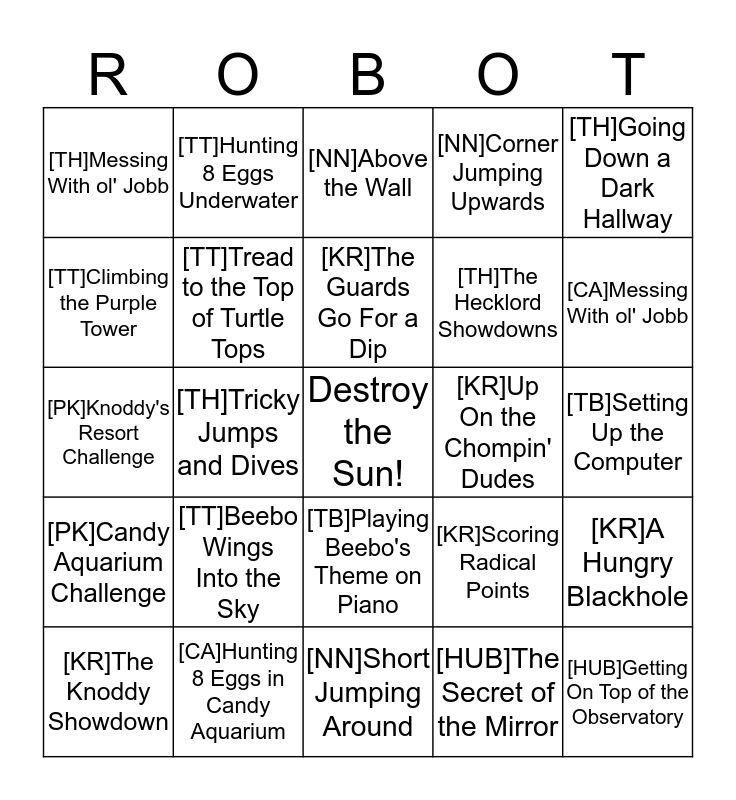 Robot 64 Bingo Card