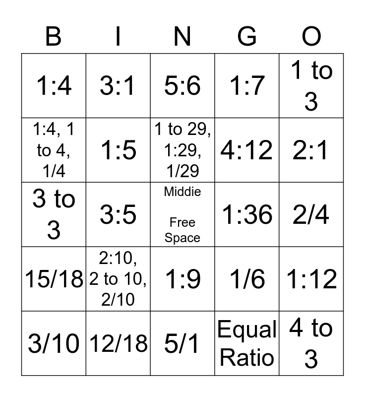 Ratio Bingo Game Bingo Card