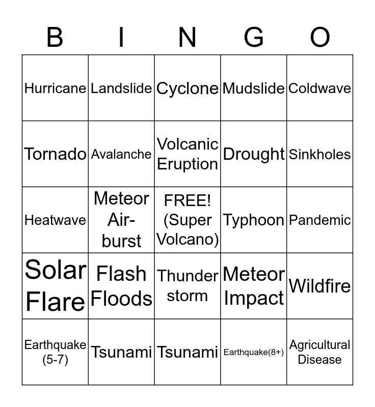 Natural Disaster Bingo - 2020 Ed. (By: Stryker) Bingo Card