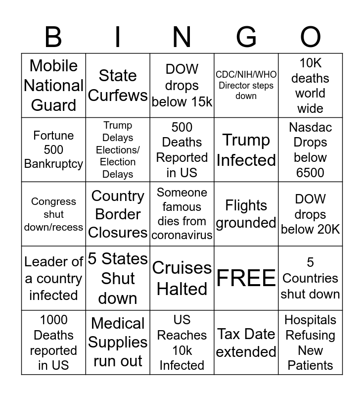 Coronavirus Bingo Card