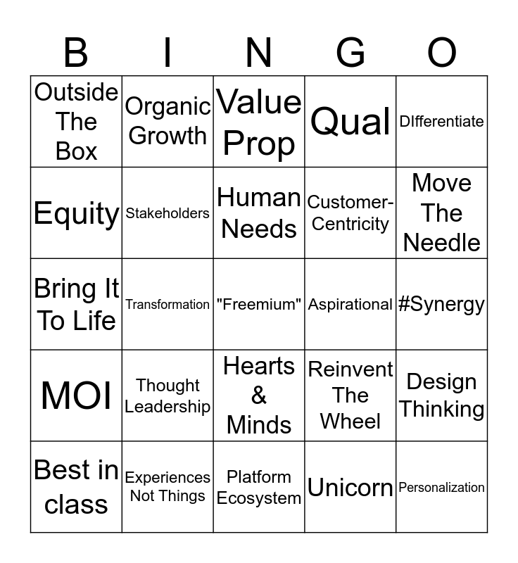 Overused Strat Chat Terms & Phrases Bingo Card