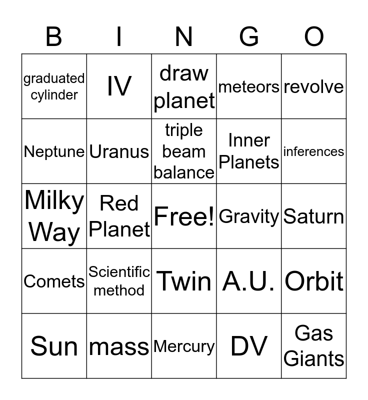 Units 1 and 2 Review Bingo Card