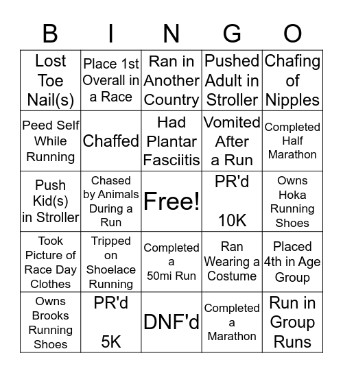 Runner's BINGO: place an X if you ever.... Bingo Card