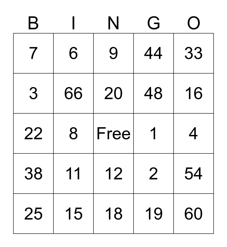 Adi's Chicken Dinner Bingo Card