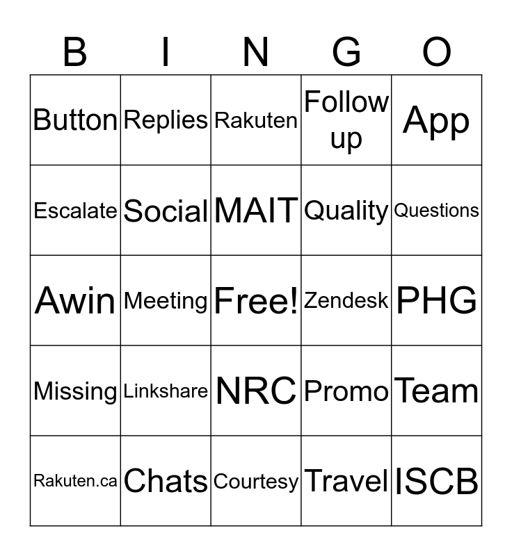 2nd Shift WFH Bingo Card