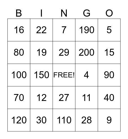 Identifying Numbers Bingo Card