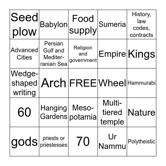 MESOPOTAMIA Bingo Card