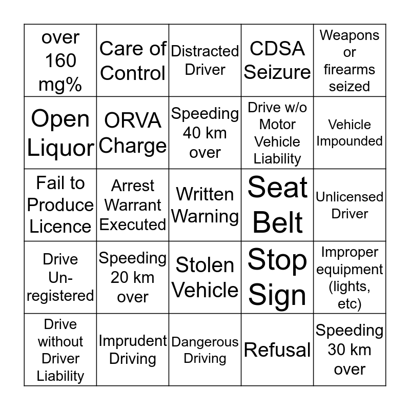 Traffic Bingo Card