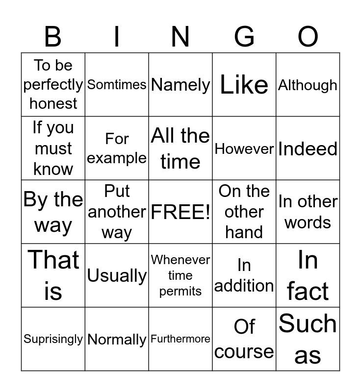 Commonly Used Interrupter Words Bingo Card