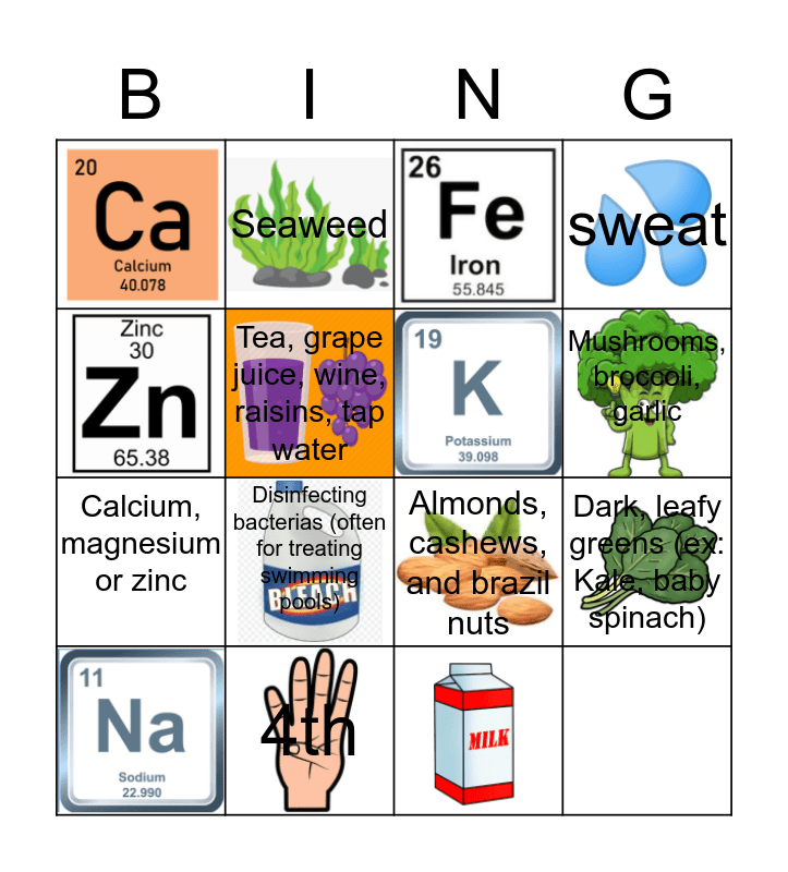 Mineral Bingo Card