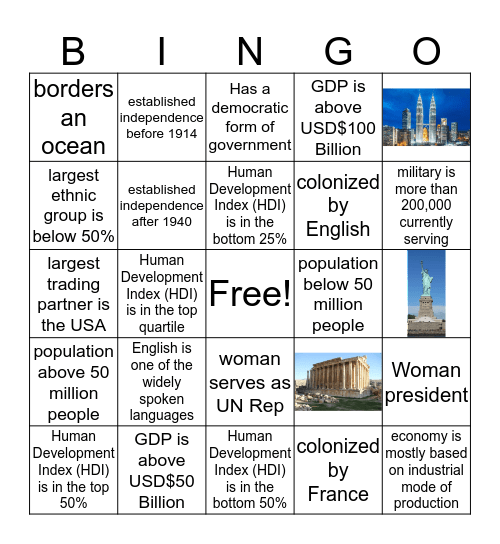 MUN Country Research Bingo Card