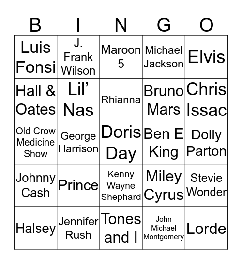 COVERS Bingo Card