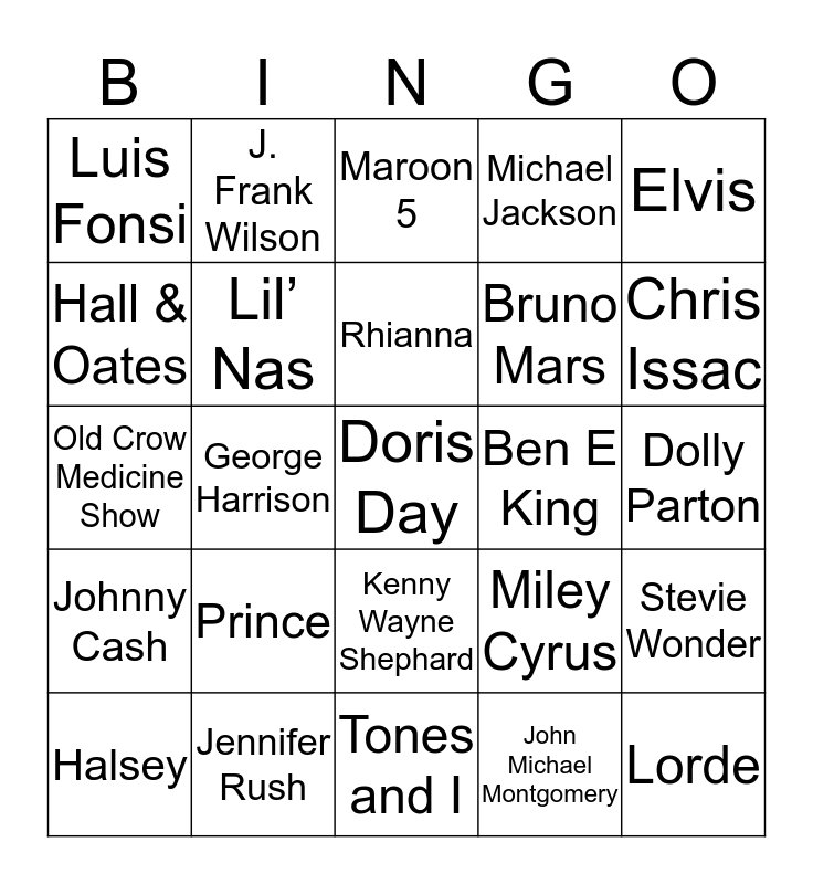 COVERS Bingo Card