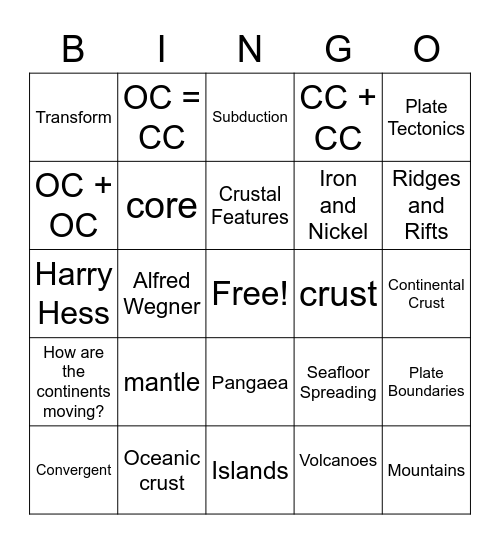 Plate Tectonic Bingo Card