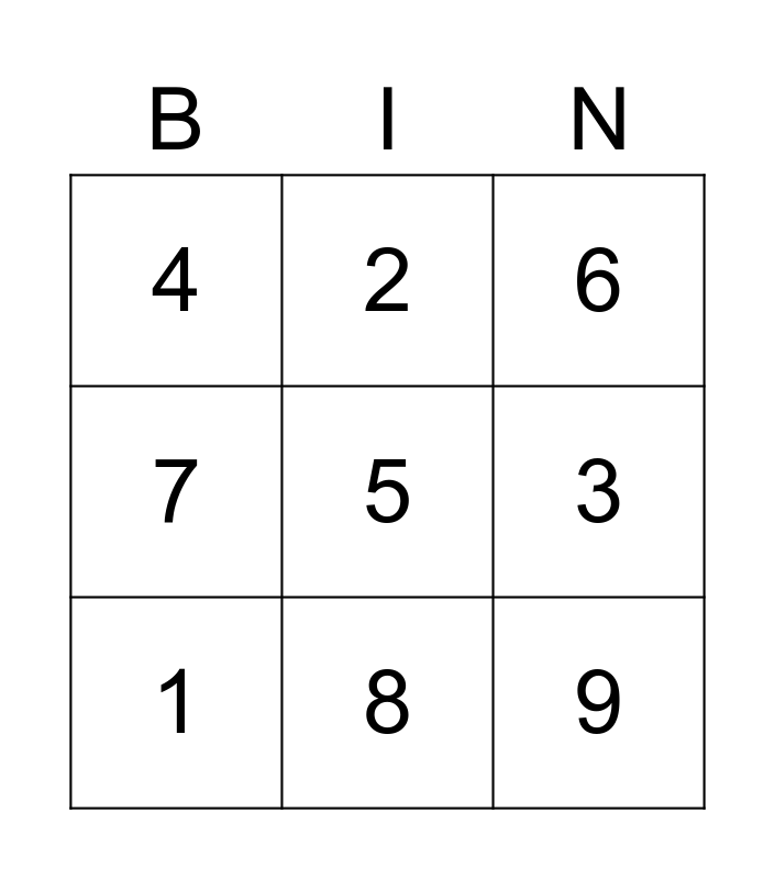 Numbers 1-9 Bingo Card