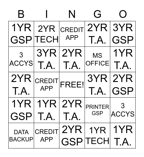 Solutions Bingo Card