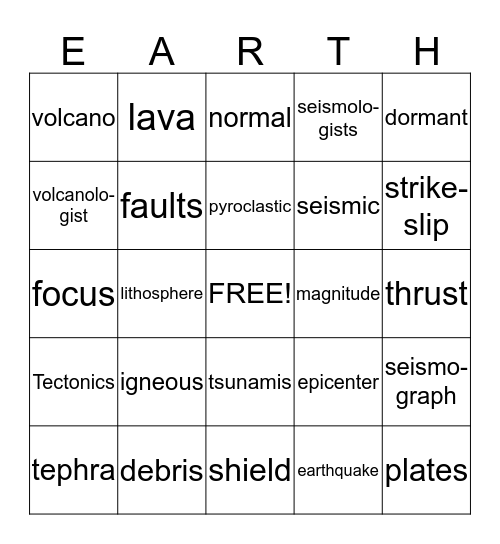 Science Bingo Card