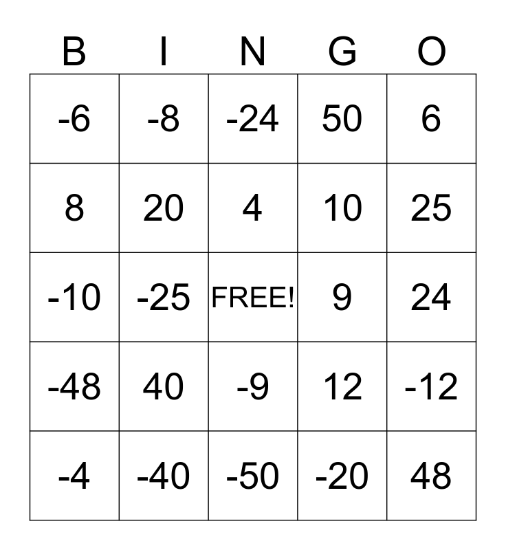 Operations with Integers Bingo Card