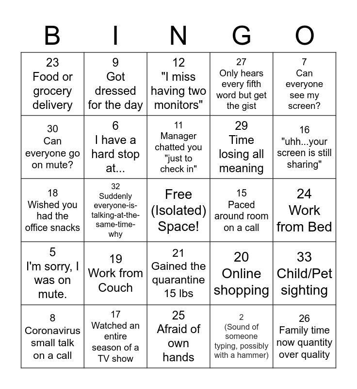 WFH During a Global Pandemic Bingo Card