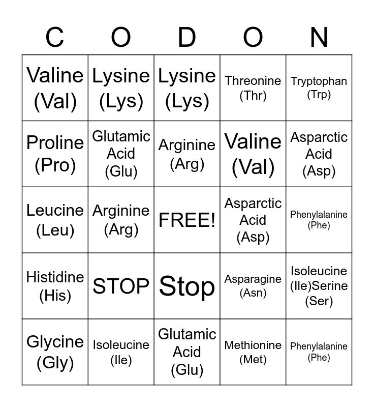 Codon Bingo Card
