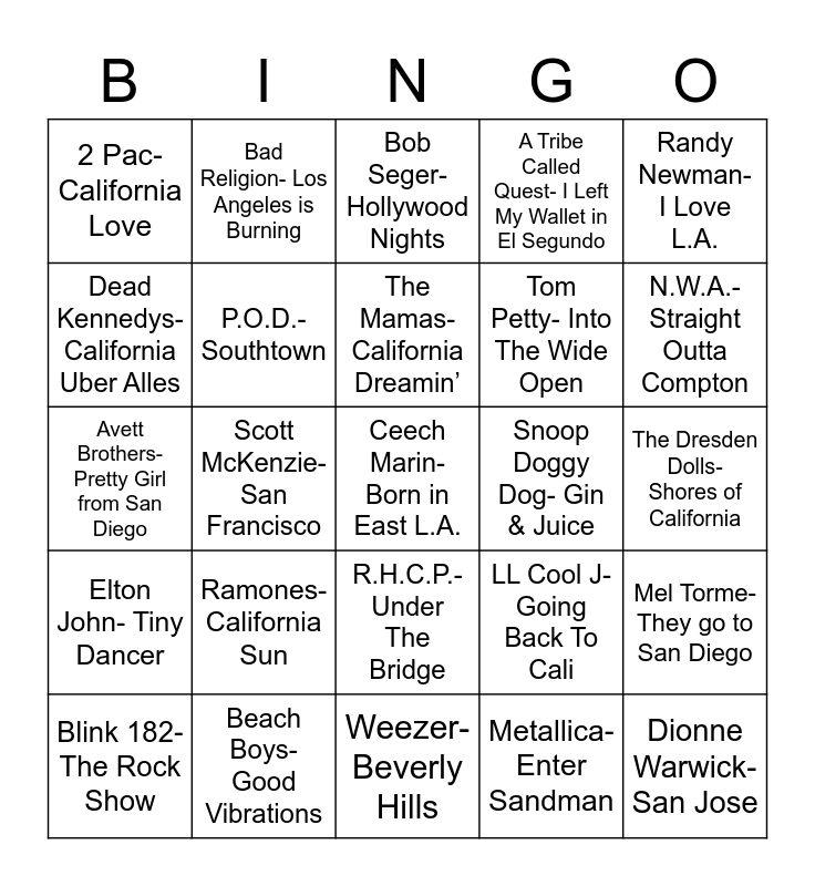 Total-Quiz.com Presents Radio Bingo: California Bingo Card