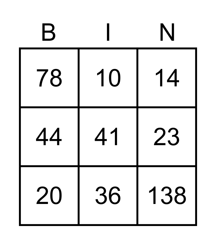 Number Sentences Bingo Card Number Sentences Bingo Card