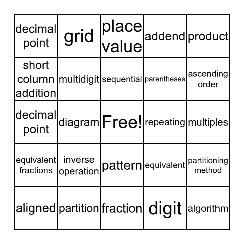 Math Vocabulary Units 1-11 (Grade 4) Bingo Card