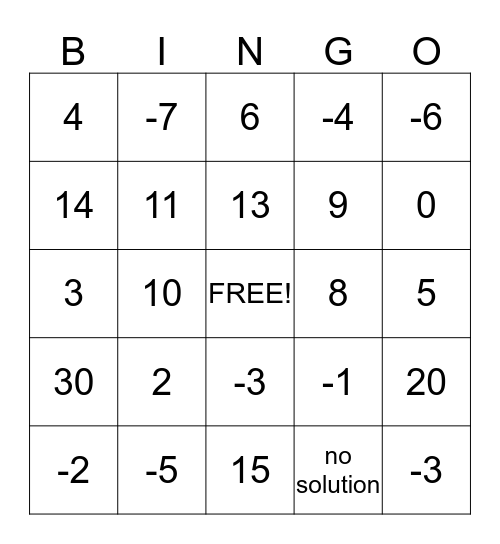 Cube and Square Roots Bingo Card