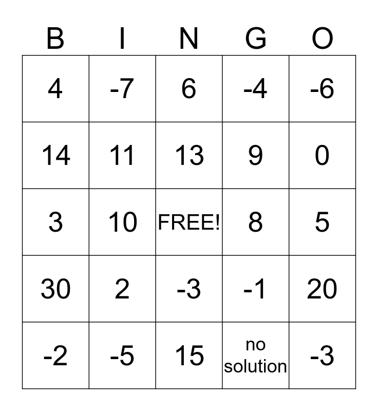 Cube and Square Roots Bingo Card
