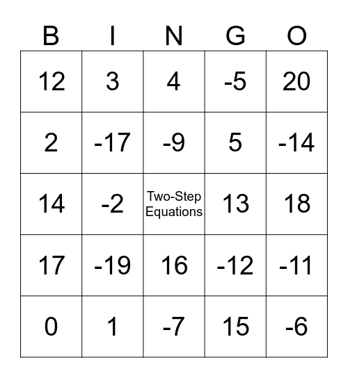 Two-Step Equations Bingo Card